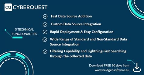 Nextgen Software On Linkedin Cybersecurity Threatmanagement Innovation Cyber Data Security…