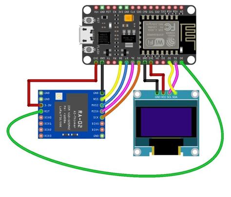 Multiple LoRa Nodes Communication With Master LoRa Node