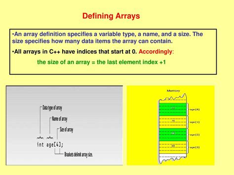 Arrays Arrays Exist In Almost Every Computer Language Ppt Download