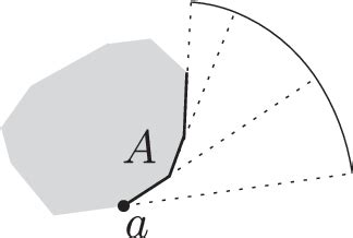 Figure 8 From A New Algorithm For Euclidean Shortest Paths In The Plane