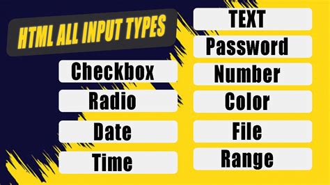 Html All Input Types Html Css Youtube