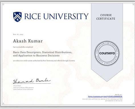 Riceuniversity Coursera Courseracertified Courseracertification