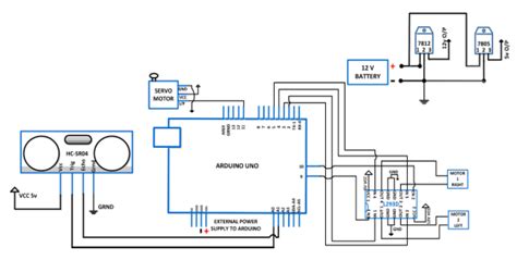 How To Make An Obstacle Avoiding Robot Utmel
