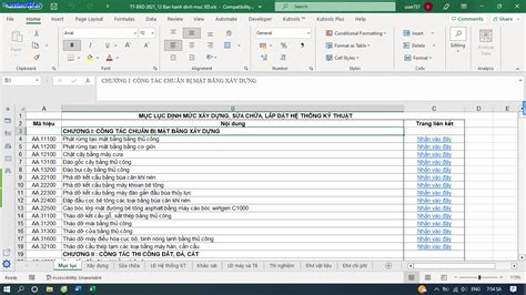 [xls] File Excel Tra Cứu Định Mức Xây Dựng Theo Tt12 2021 Bxd Powered By Discuz