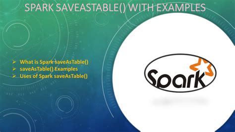 Spark SaveAsTable With Examples Spark By Examples