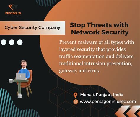 Pentagon Infosec On Linkedin Hipaa Healthcare Hipaacompliant Cybersecurity Telehealth…