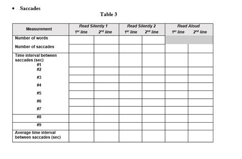 Solved Pendulum Tracking Vertical Tracking Table