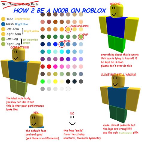 How To Make A Noob Skin On Roblox Hướng Dẫn Chi Tiết Và Độc Đáo
