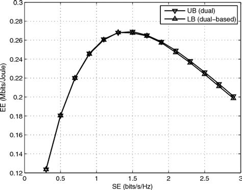 Quasiconvex Function Semantic Scholar