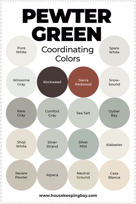 Pewter Green Sw 6208 By Sherwin Williams Housekeepingbay