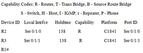 How To Configure Cdp