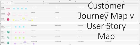 Difference Between And Customeruser Journey Map And A User Story Map By Arfan Ismail