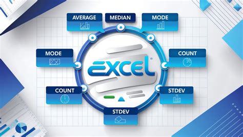 Mastering Essential Excel Statistical Functions Practical Examples For