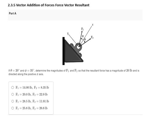 Solved 2 3 5 Vector Addition Of Forces Force Vector Chegg Com