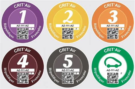 Vignette Critair Tout Savoir Sur Le Certificat Qualit De Lair