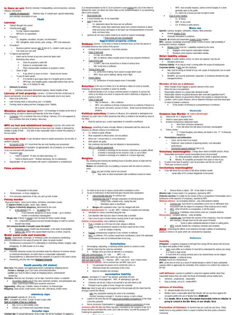 Crime Cheat Sheet Pdf