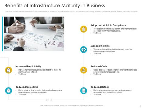 Infrastructure Management Process Maturity Model Powerpoint Presentation Slides Presentation