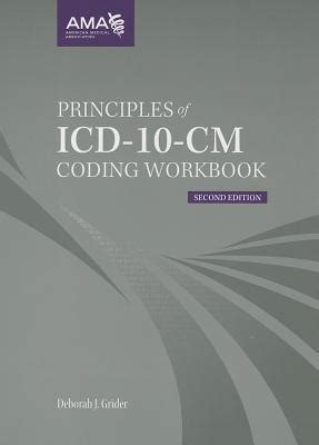 Principles Of ICD CM Coding By American Medical Association Goodreads