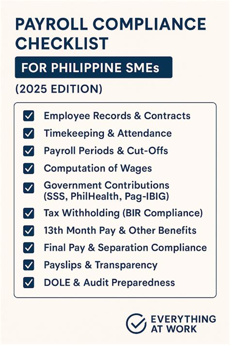 Payroll Compliance Checklist For Philippine Smes 2025 Edition