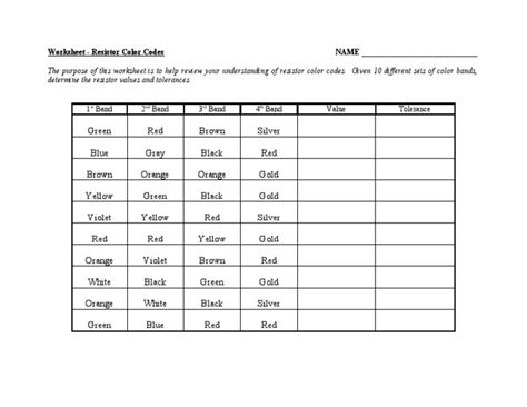 Resistor Color Code Worksheet Pdf
