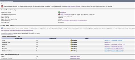 Cucm Out Of Compliance Issue Cisco Community