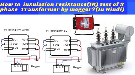 How To Do Megger Test Insulation Resistance For 02 06 2024