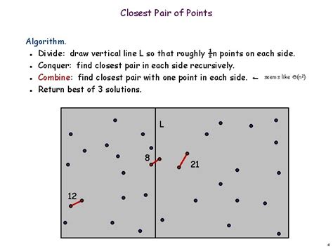 Closest Pair Of Points From Algorithm Design By