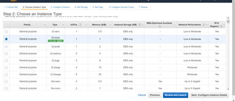 Github Umang2707ec2 Ubuntu Gui With Using Amazon Free Account Create Ec2 Ubuntu Instance And