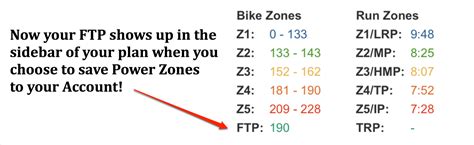 FTP Saved Endurance Nation