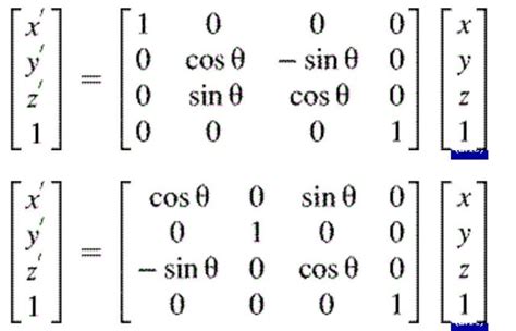 Rotation Transformation Matrix Autocad 2024 Developer And Objectarx
