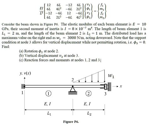 Solved 12 79 12 79 Ei 6l 412 79 212 1 13 12 79 12 6l V2 6l 212 6l 412 F1 Ms Fz M Consider