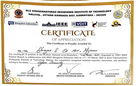 Cybersecurity Hackathon Innovation Raspberrypi Teamwork Ai Shreyas S