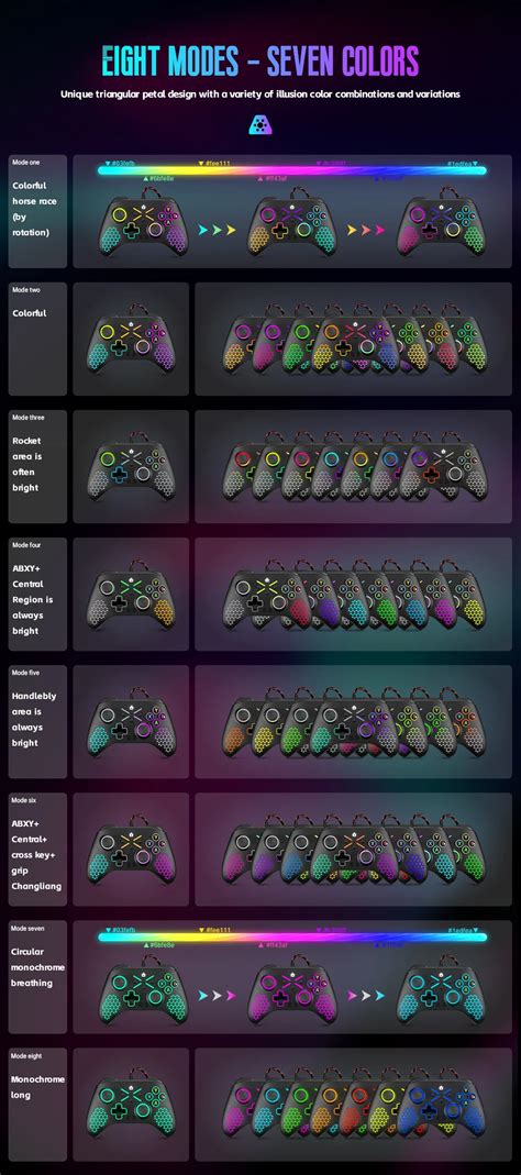 Led Flash For Xbox Switch Android Windows Ps3 Steam Gamepad Pc Turbo Control Controller Mobile