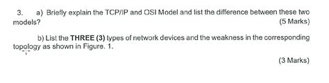 Solved A Briefly Explain The TCP IP And OSI Model And Chegg