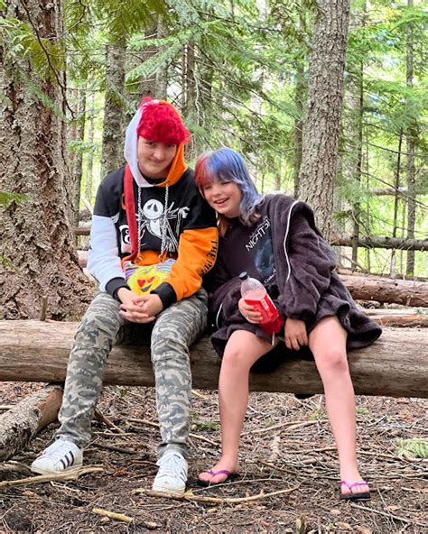 Gender Expression Sociology Of Gender