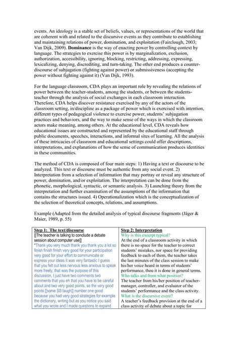 Discourse Analysis Cda Summary Pdf
