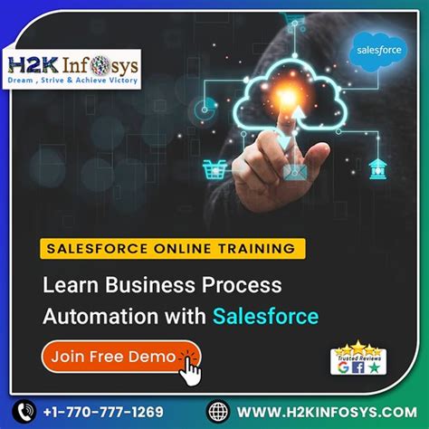 Salesforce Training Online The H2k Infosys Salesforce Admi… Flickr