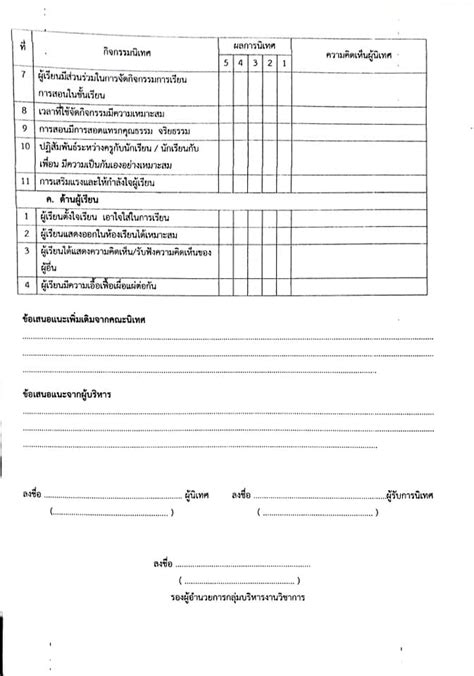 แบบบันทึกการนิเทศ ศูนย์พัฒนาวิชาชีพครูโรงเรียนบางละมุง Facebook