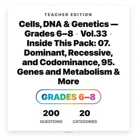 Point Mutations — Cells Dna And Genetics Grades 68 By Trivia Press