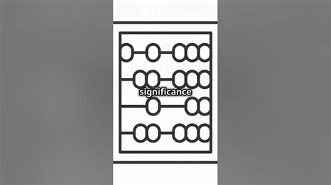 C Operators Arithmetic Logical And More Codewithme