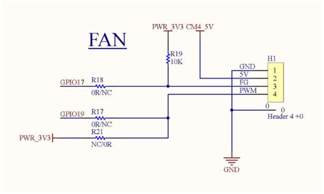 Csrlabs Io Raspberry Pi CM4 Dual Ethernet Card