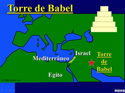 Descubre La Ubicación Misteriosa De La Torre De Babel