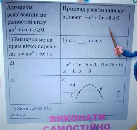 Помогите не могу разобраться Школьные Знанияcom
