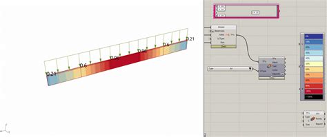 Clt Shear Walls And Parametric Design Research And Development
