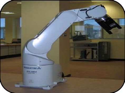 Mitsubishi Rv 2aj Robot 28 Download Scientific Diagram