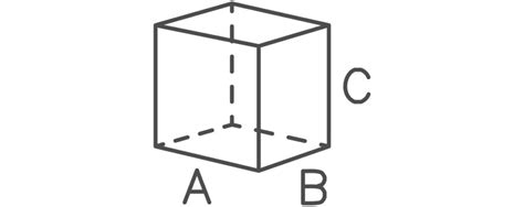 How To Visualize Cubic Feet And Meters Illuminating Facts