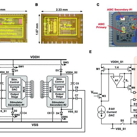 Stimulator Circuits A Schematic Of The Power And Data Telemetry Download Scientific