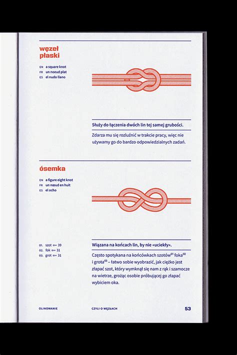 The Sailors Handbook An Illustrated Dictionary On Behance