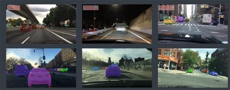 Open Source Datasets For Computer Vision