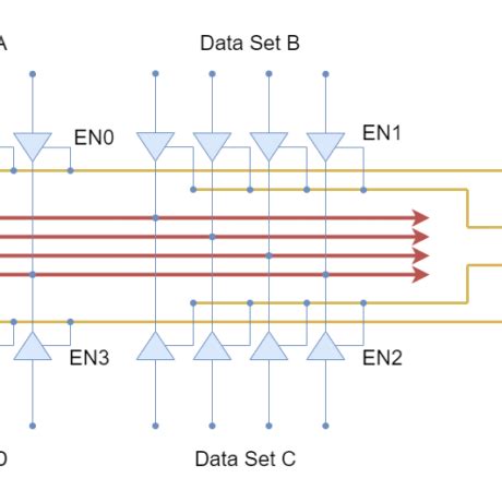 Binary Decoder Electronics Lab